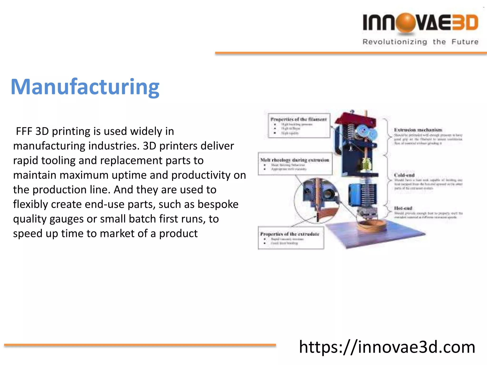Fused flimant fabrication ppt | PPTX | 3-D Graphics | Computer Software and Applications