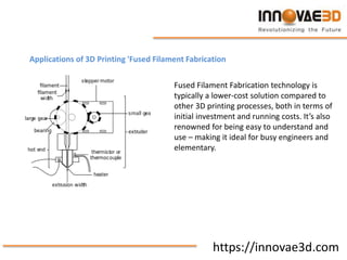 Fused flimant fabrication ppt | PPTX | 3-D Graphics | Computer Software and Applications