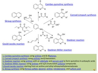 Fused heterocyclic compounds quinoline | PPTX