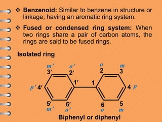 Fused polynuclear compounds | PPT