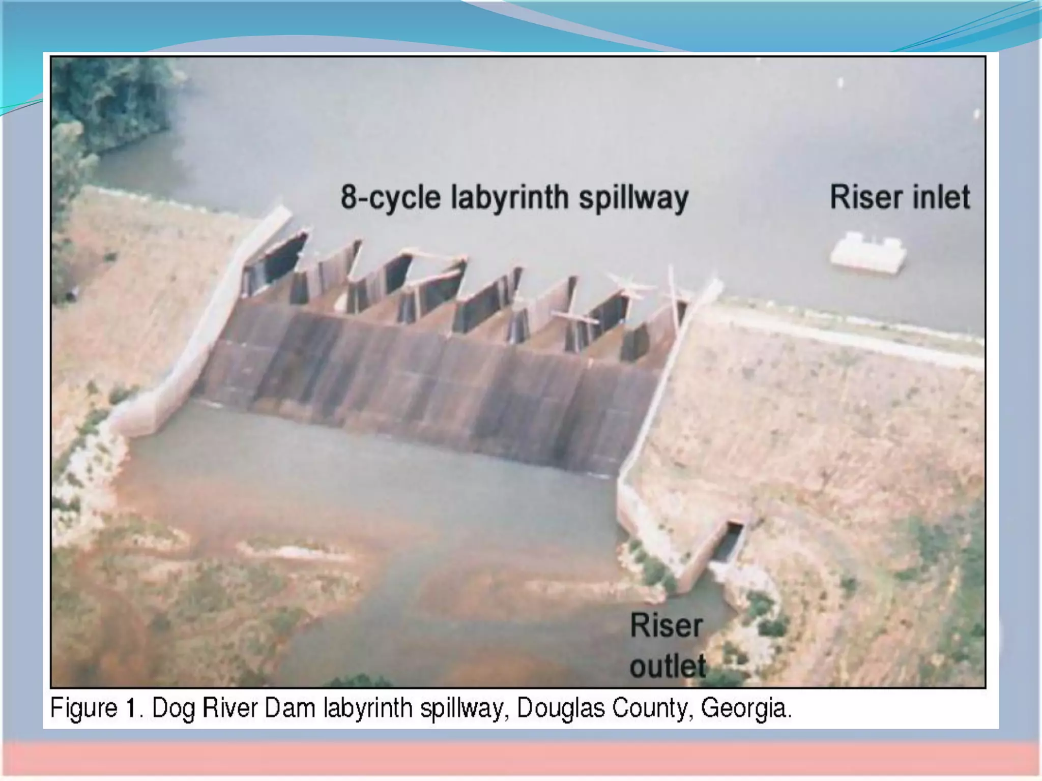 The Fuse gate System | PPT