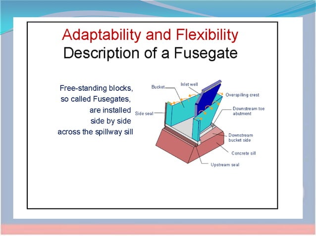 The Fuse gate System | PPT