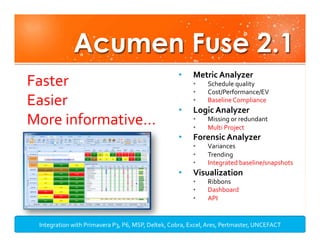 Fuse introduction & case study | PPT