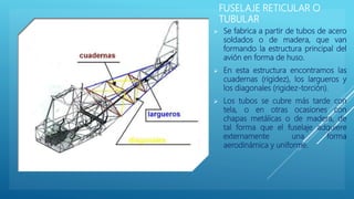 Fuselaje de avión aerodinámica | PPTX