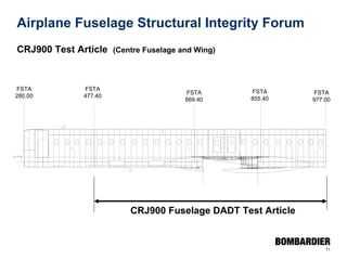 Airplane Fuselage Structural Integrity Forum | PPT
