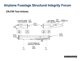 Airplane Fuselage Structural Integrity Forum | PPT