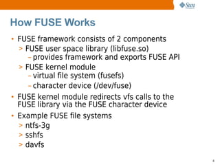 FUSE (Filesystem in Userspace) on OpenSolaris | PDF