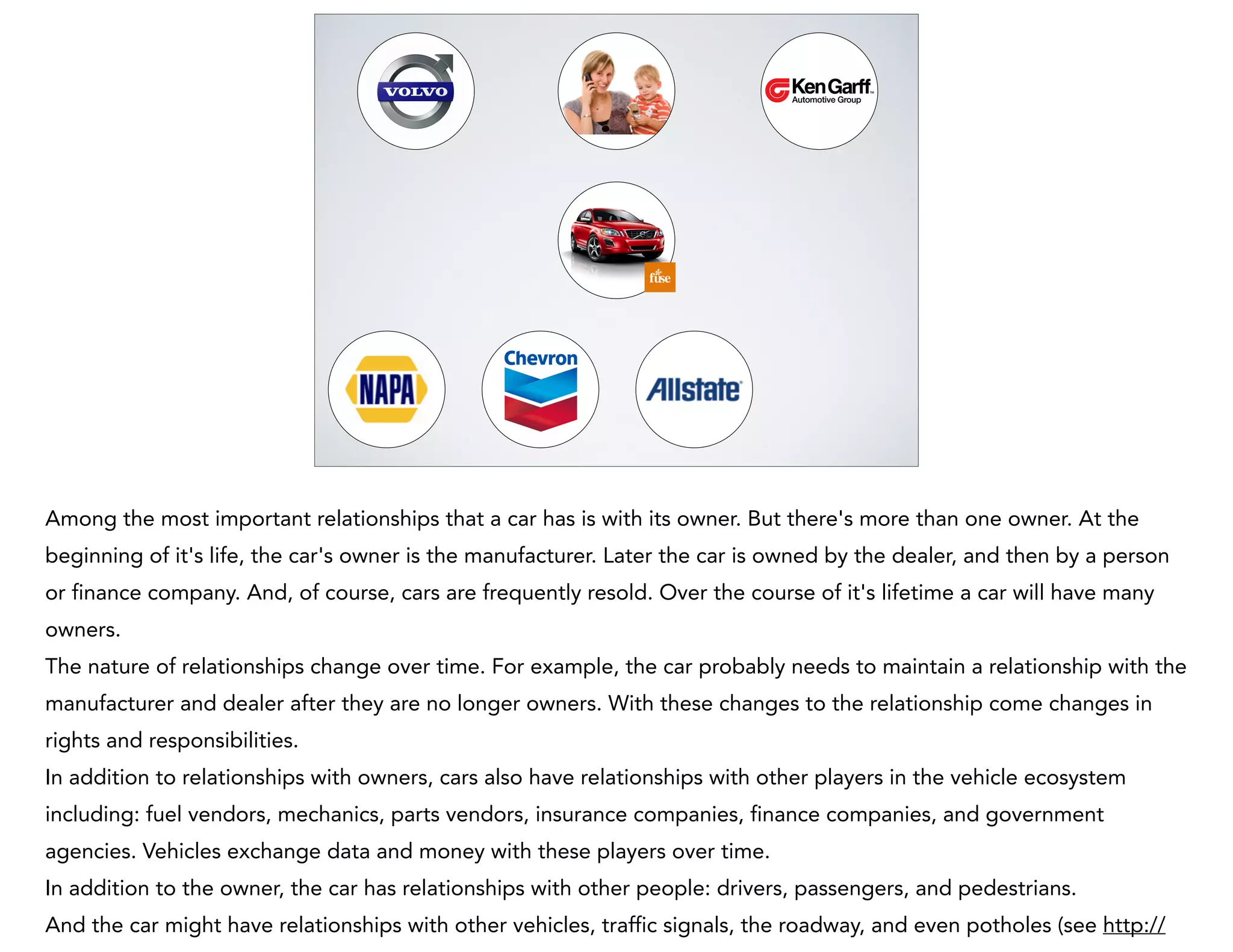 Relationships: Modeling the Vehicle Ecosystem with Fuse | PDF
