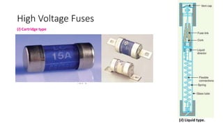 Fuses | PPTX