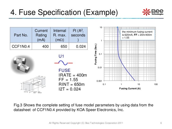 SPICE Model of Fuse