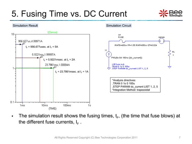 Simple model of Fuse(LTspice) | PPT