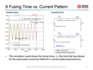 Simple model of Fuse(LTspice) | PPT