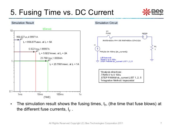 Simple model of Fuse(LTspice)