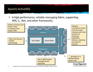 Apache ActiveMQ, Camel, CXF and ServiceMix Overview | PDF