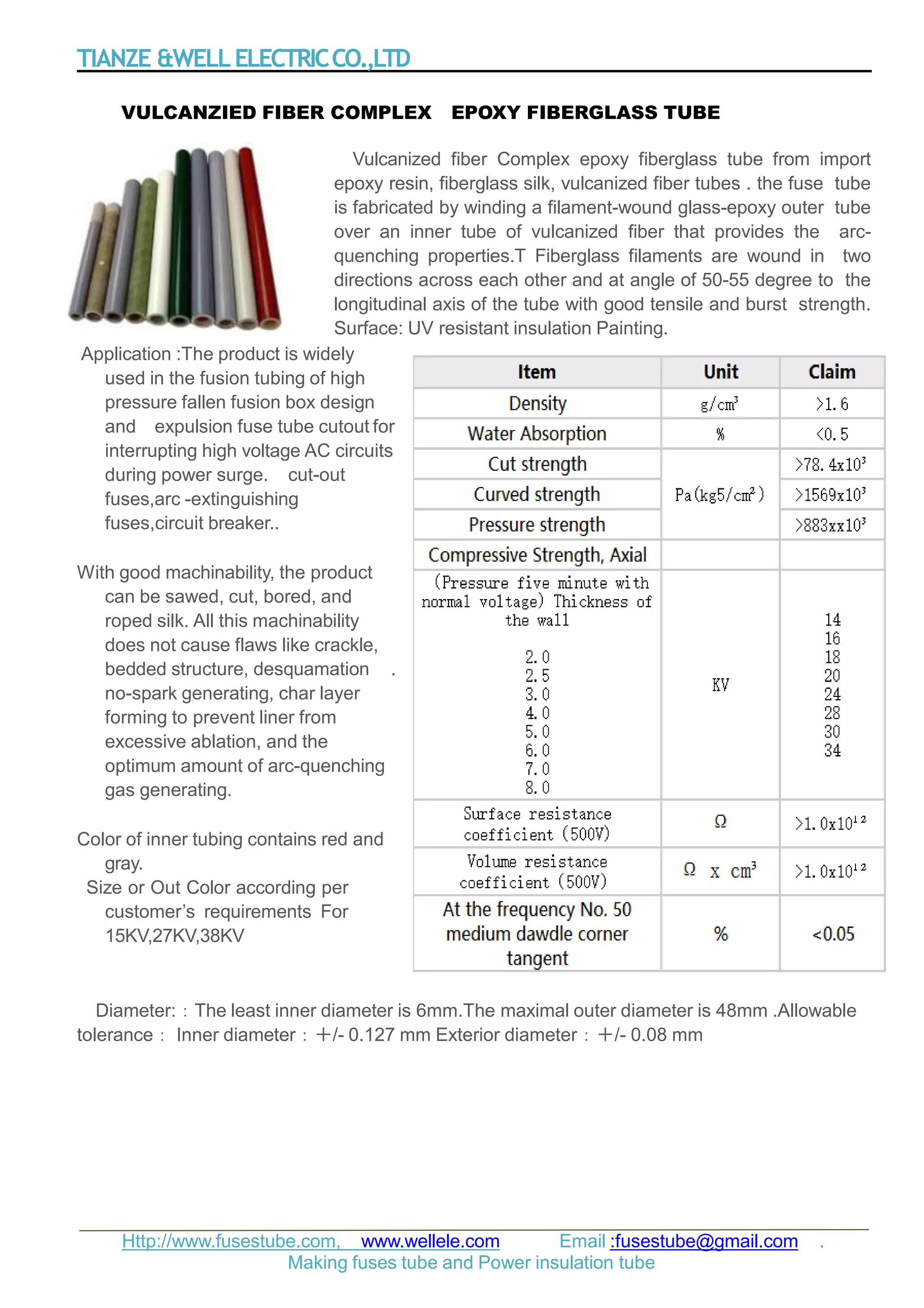 Fuses tube for fuse cutouts ,drop out fuse ,fuse limited | PPTX