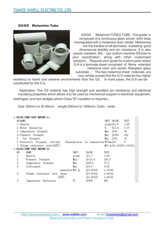 Fuses tube for fuse cutouts ,drop out fuse ,fuse limited | PPTX | Home ...