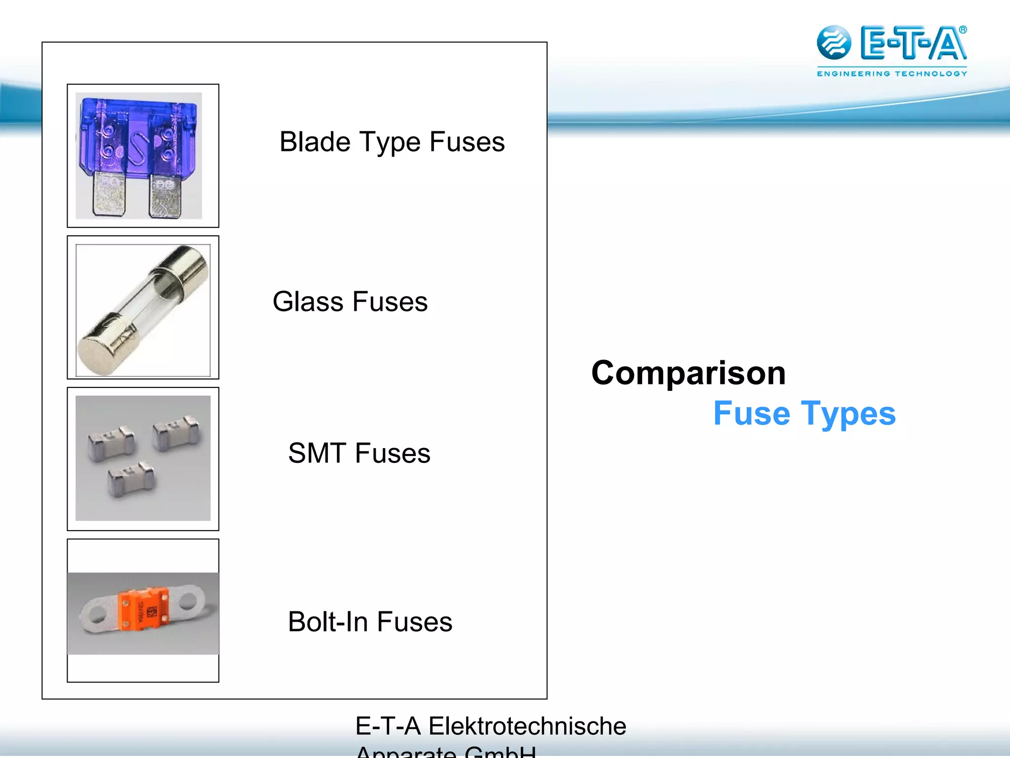 Fuses vs. Circuit Breakers | PPT