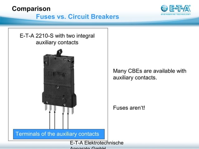 Fuses vs. Circuit Breakers | PPT