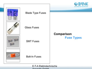 Fuses vs. Circuit Breakers | PPT