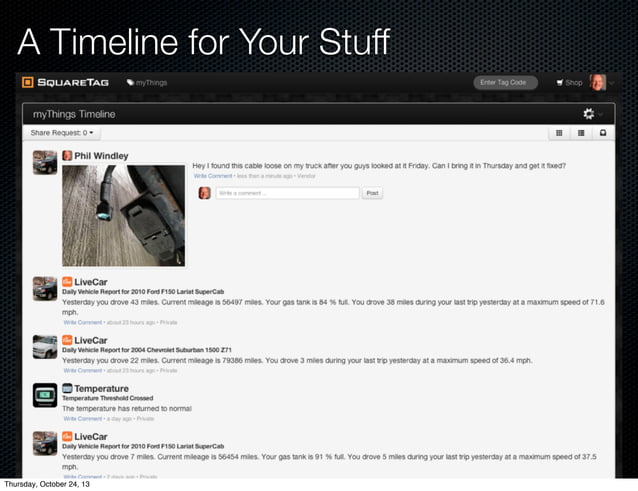 Fuse Technical Presentation | PDF | Cloud Computing | Internet