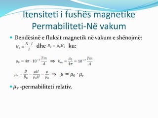 Fusha Magnetike | PPTX