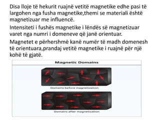 Fusha magnetike e magneteve të përhershme | PPTX