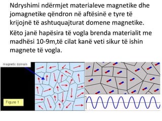 Fusha magnetike e magneteve të përhershme | PPTX
