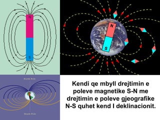 Fusha magnetike e tokes -Gjoena Tunaj | PPT