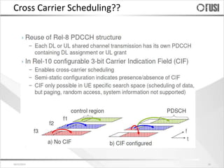 Carrier Aggregation for LTE-A | PPT