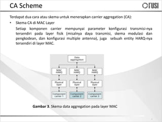 Carrier Aggregation for LTE-A | PPTX