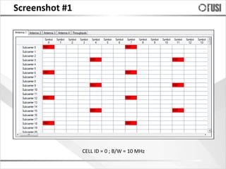 Cell Reference Signal and Mapping | PPT