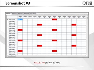 Cell Reference Signal and Mapping | PPT