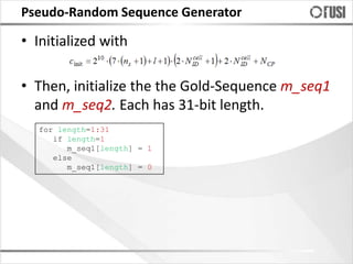 Cell Reference Signal and Mapping | PPT