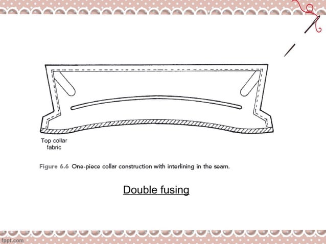 Fusing | PPT | Needlework | Arts and Crafts