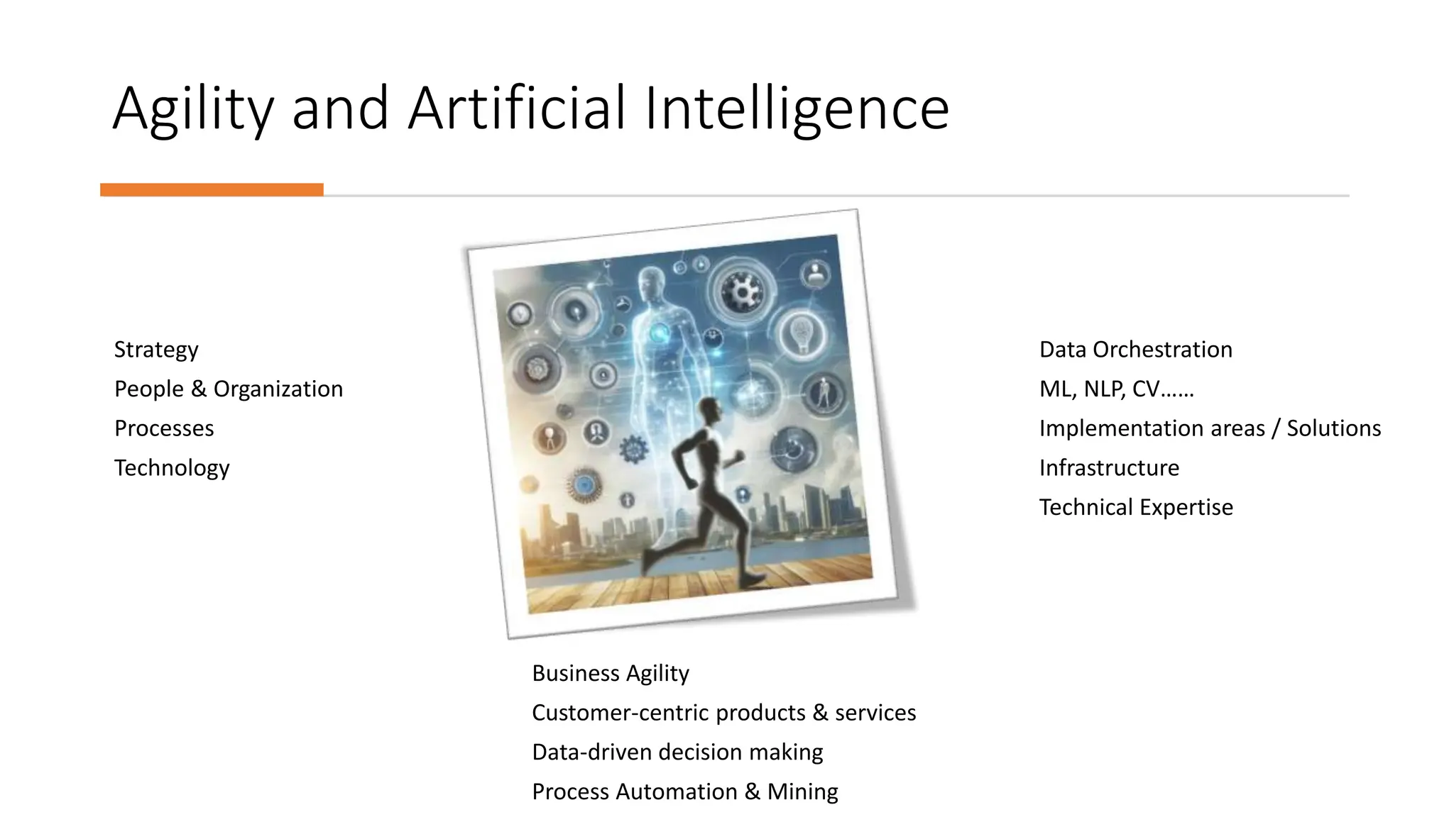 ANIn Chennai July 2024 | Fusing AI with Agility: Strategies for the ...