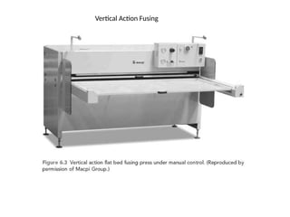 Fusing and Pressing in garment making.pptx