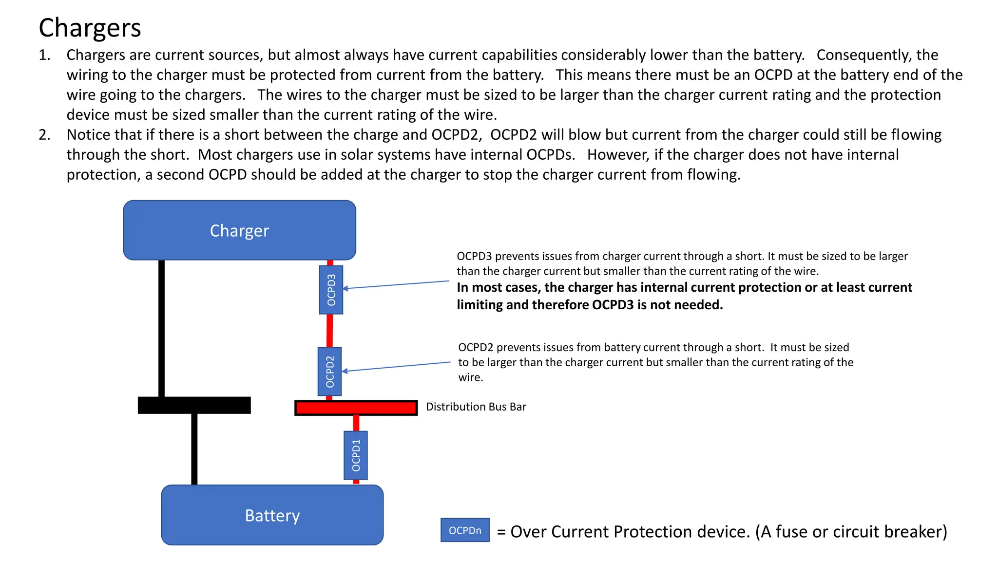 DC Fuse/Breaker sizing and positioning.pdf
