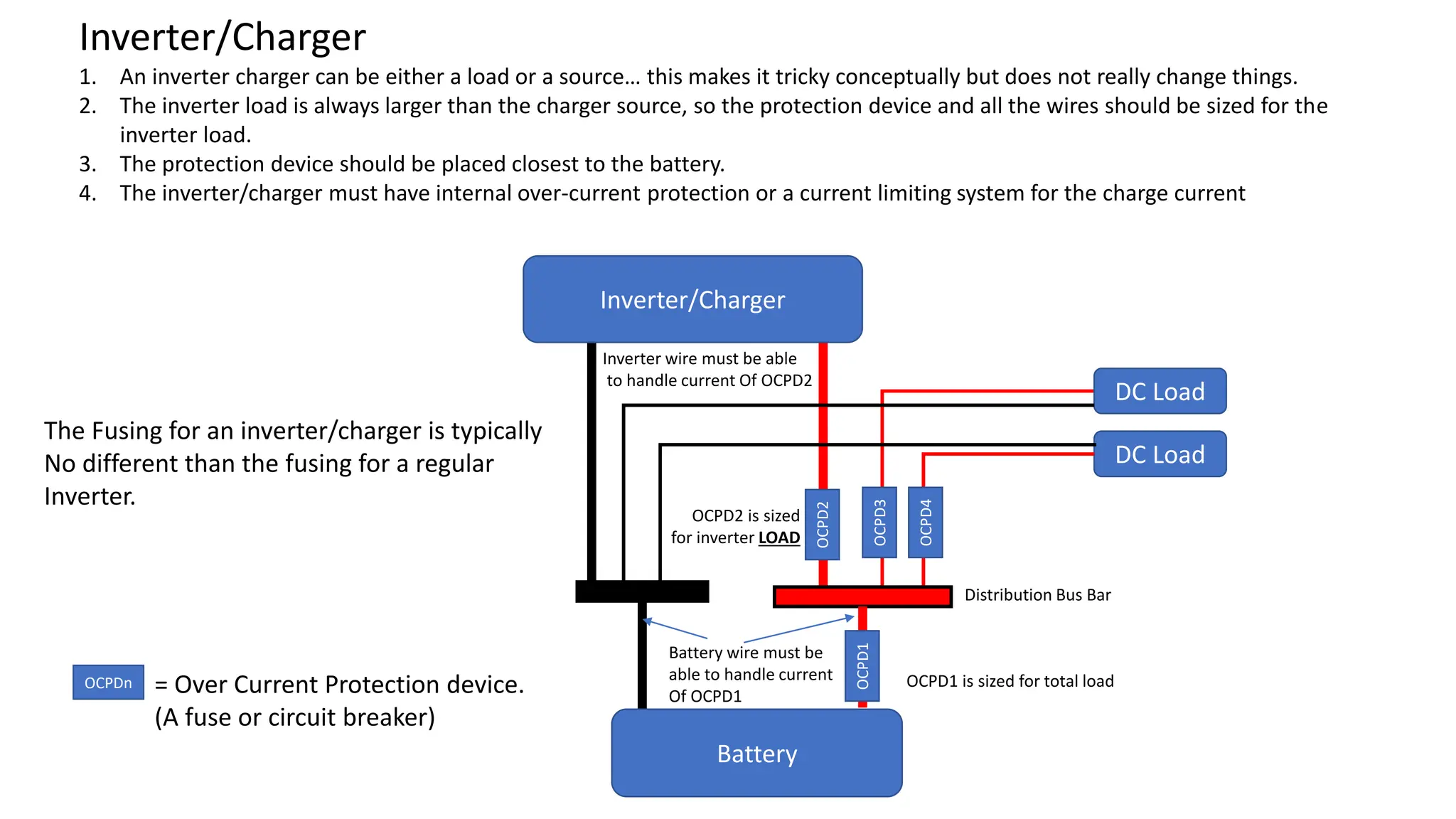 DC Fuse/Breaker sizing and positioning.pdf