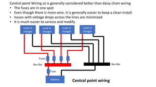 DC Fuse/Breaker sizing and positioning.pdf
