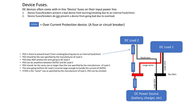DC Fuse/Breaker sizing and positioning.pdf