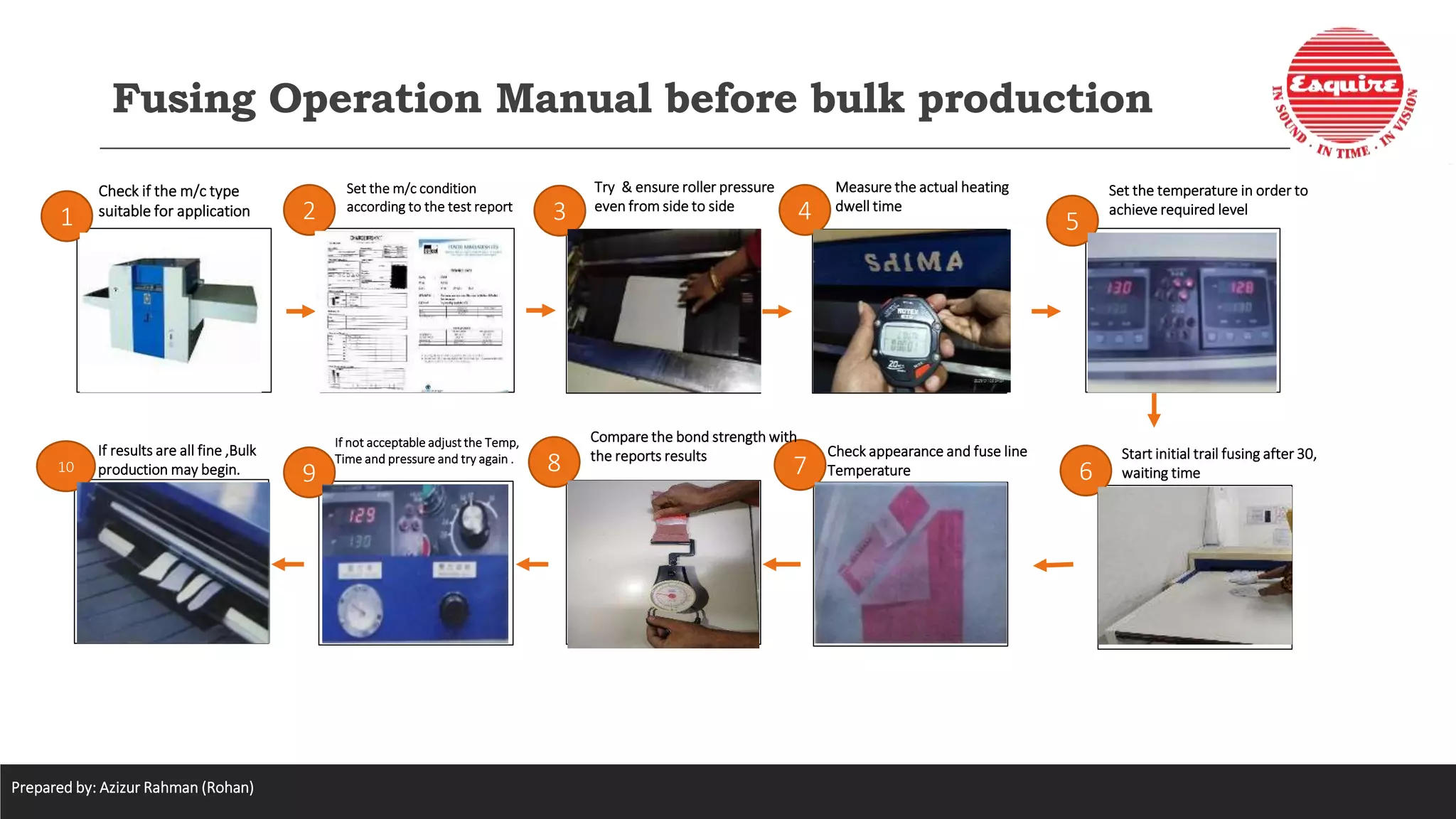 Fusing procedure in Garments Industry | PPTX