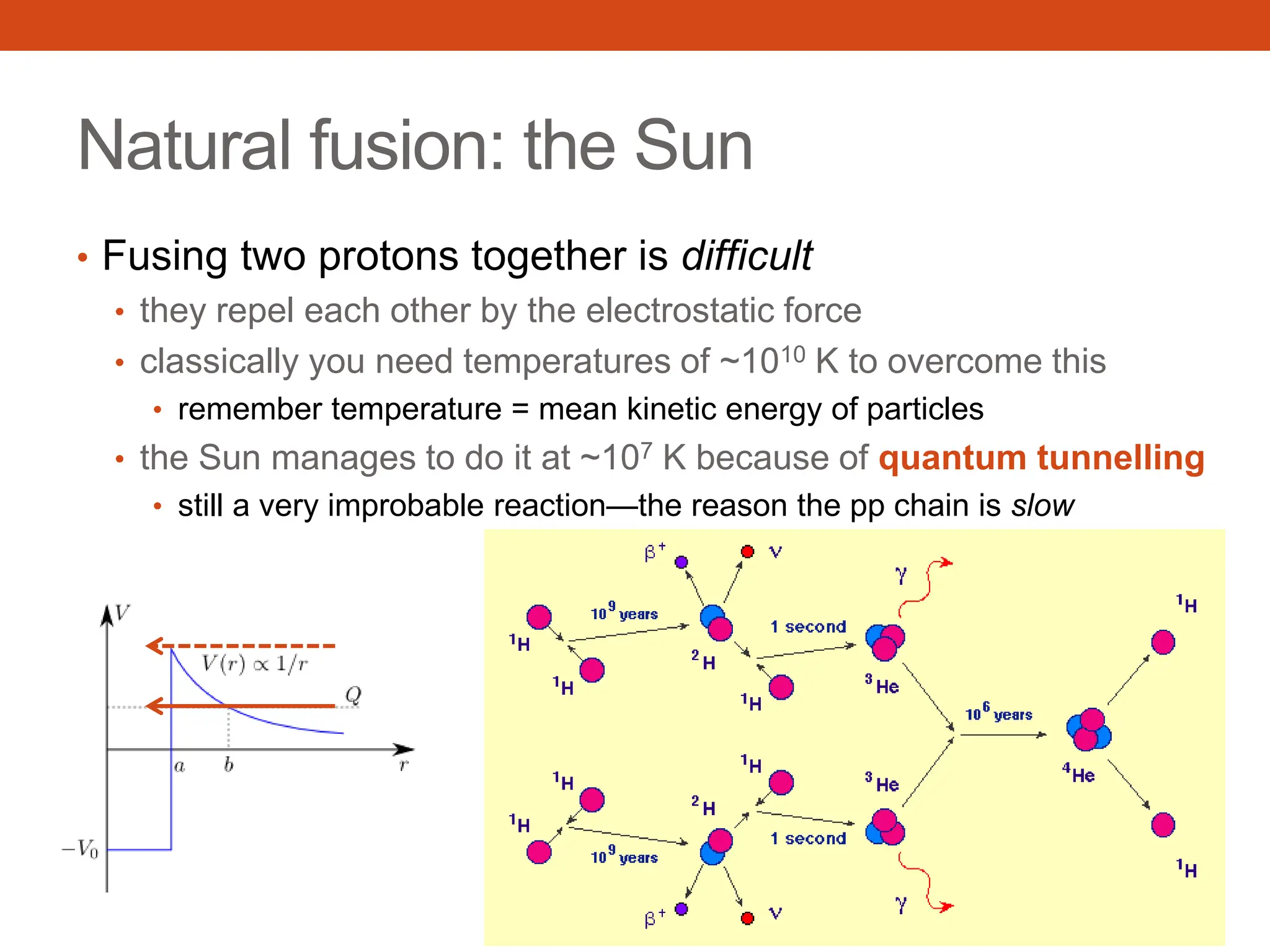 Nuclear Fusion and Thermo Nuclear Fusion. | PPTX | Chemistry | Science