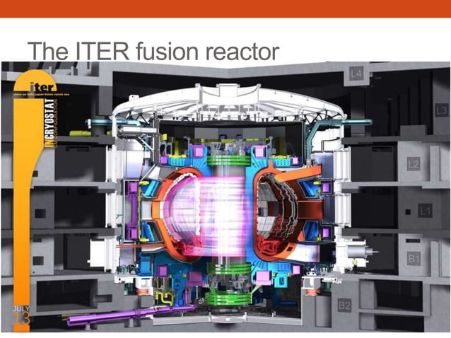 Nuclear Fusion and Thermo Nuclear Fusion. | PPTX | Chemistry | Science