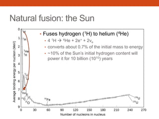 Nuclear Fusion and Thermo Nuclear Fusion. | PPTX