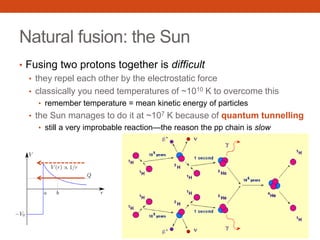 Nuclear Fusion and Thermo Nuclear Fusion. | PPTX | Chemistry | Science