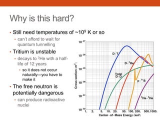 Nuclear Fusion and Thermo Nuclear Fusion. | PPTX