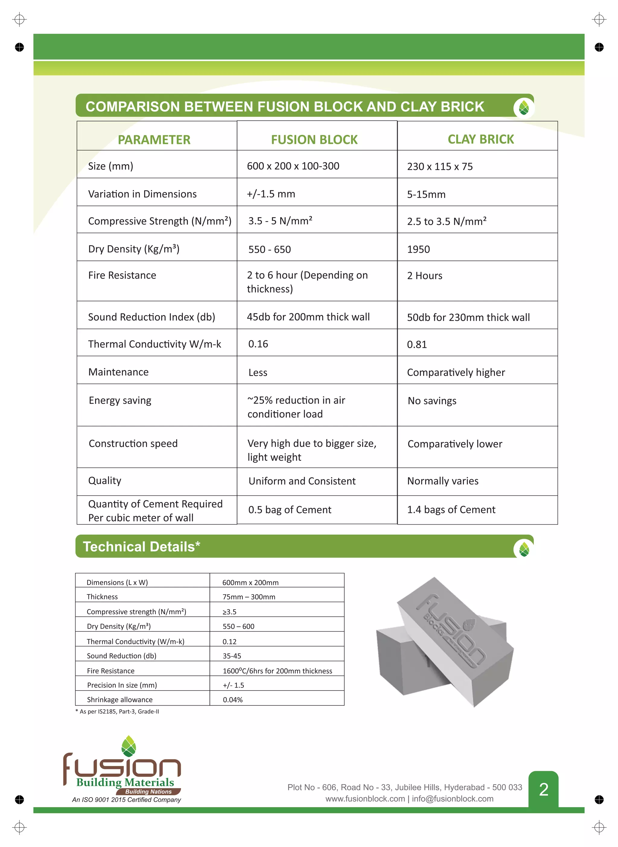 Fusion brochure | PDF