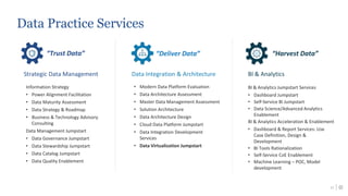 Modernizing Integration with Data Virtualization | PPT