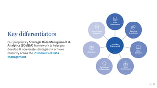 Modernizing Integration with Data Virtualization | PPT