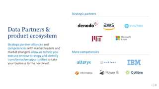 Modernizing Integration with Data Virtualization | PPT